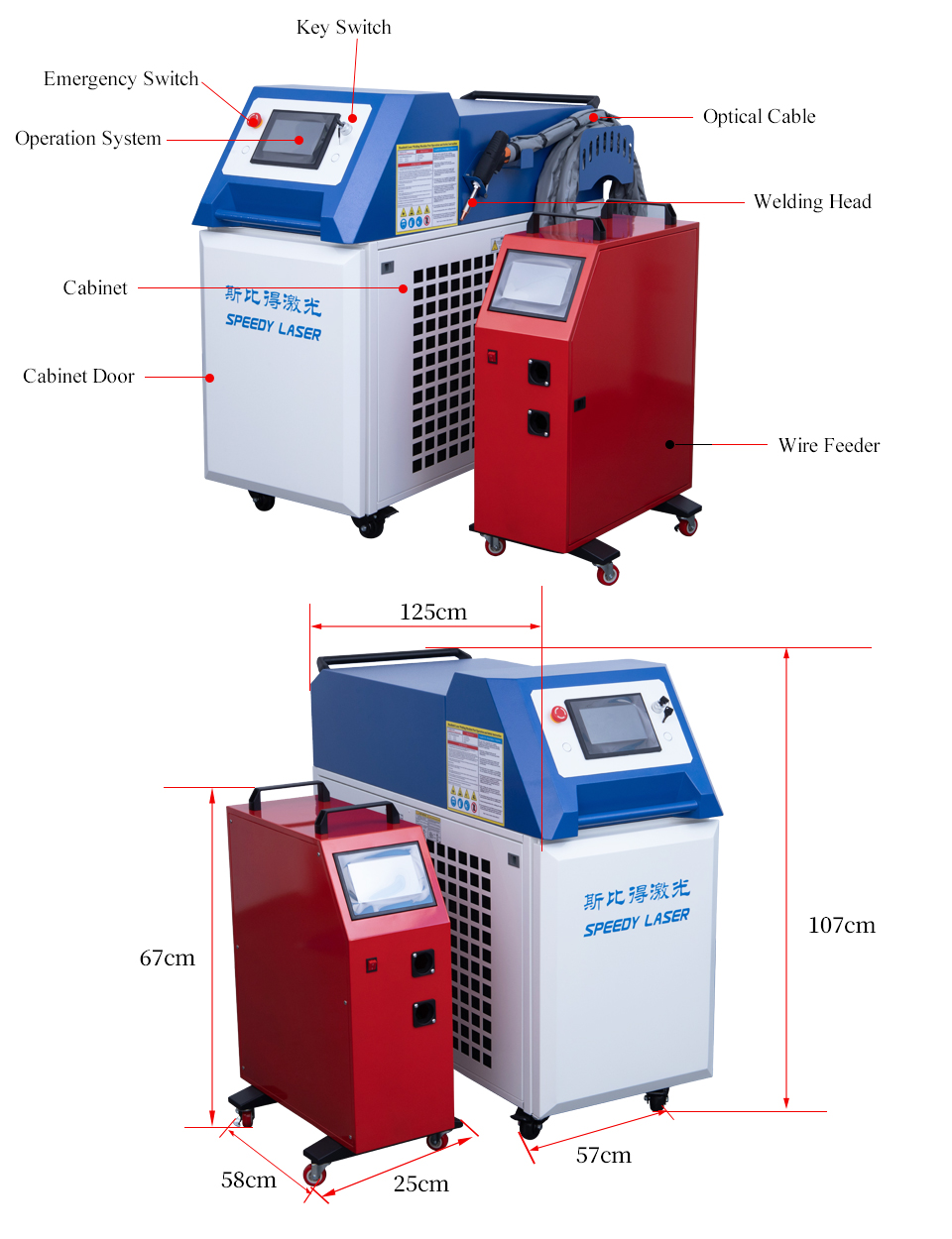Machine de soudage au laser portable Max 3000W du fabricant chinois ...